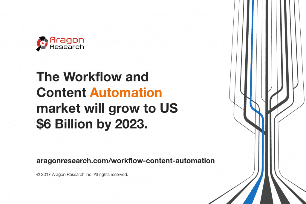 WCA: The First Step Toward Eliminating Paper and Going Digital