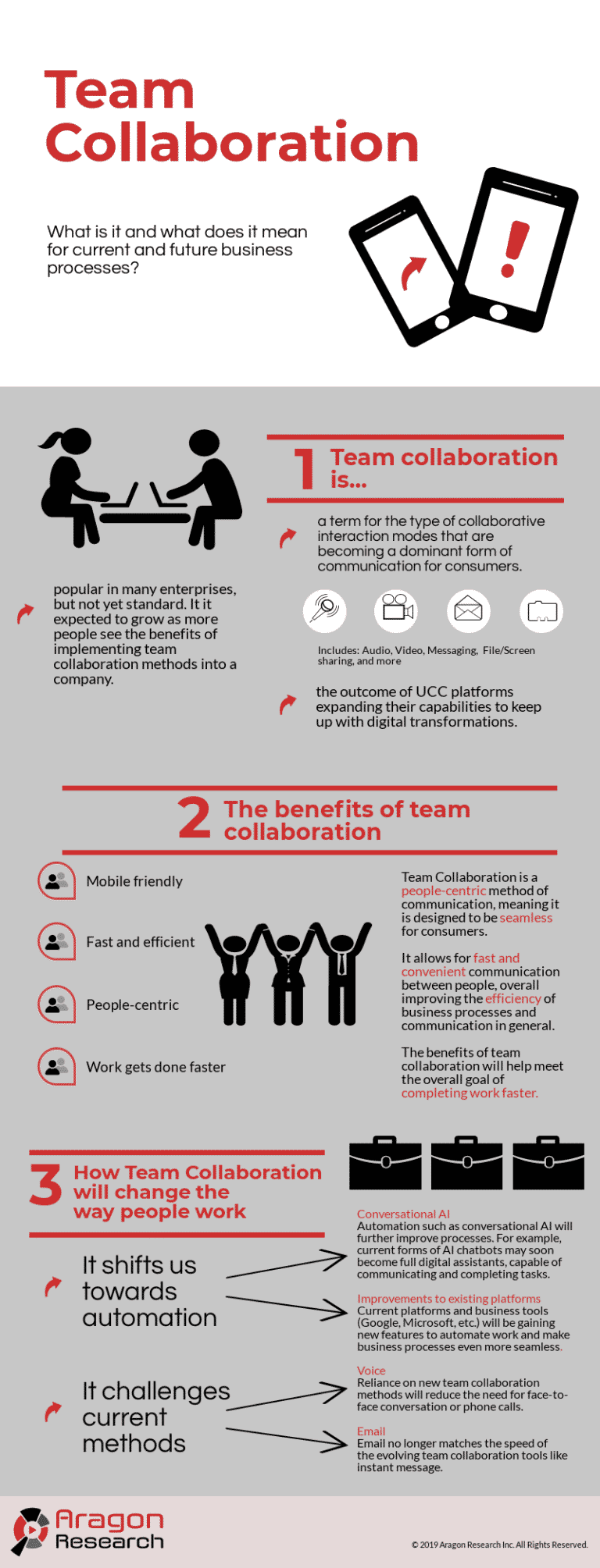 [Infographic] Team Collaboration in 2019