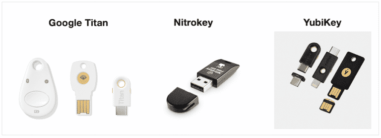 Get a Security Key This Holiday Season to Protect Your Identity