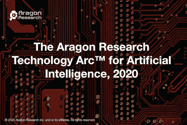 The Aragon Research Technology Arc™ for Artificial Intelligence, 2020
