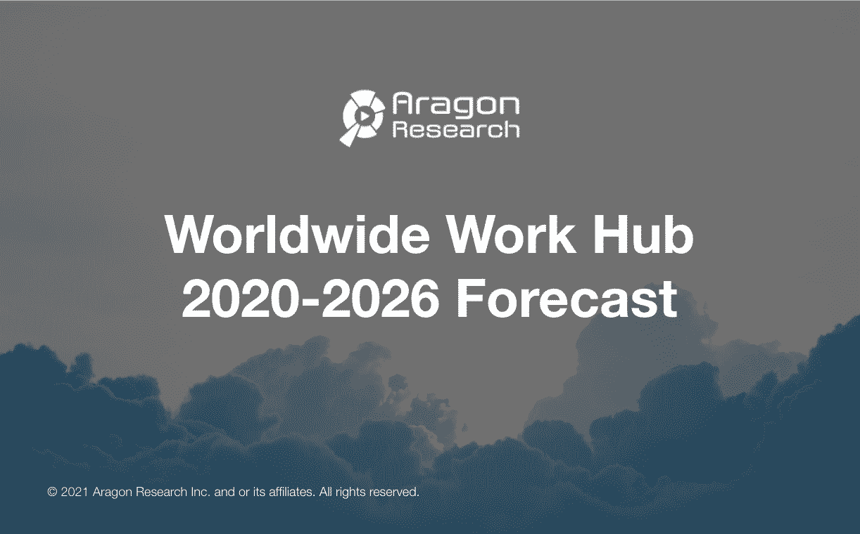 Worldwide Digital Work Hub 2020-2026 Forecast