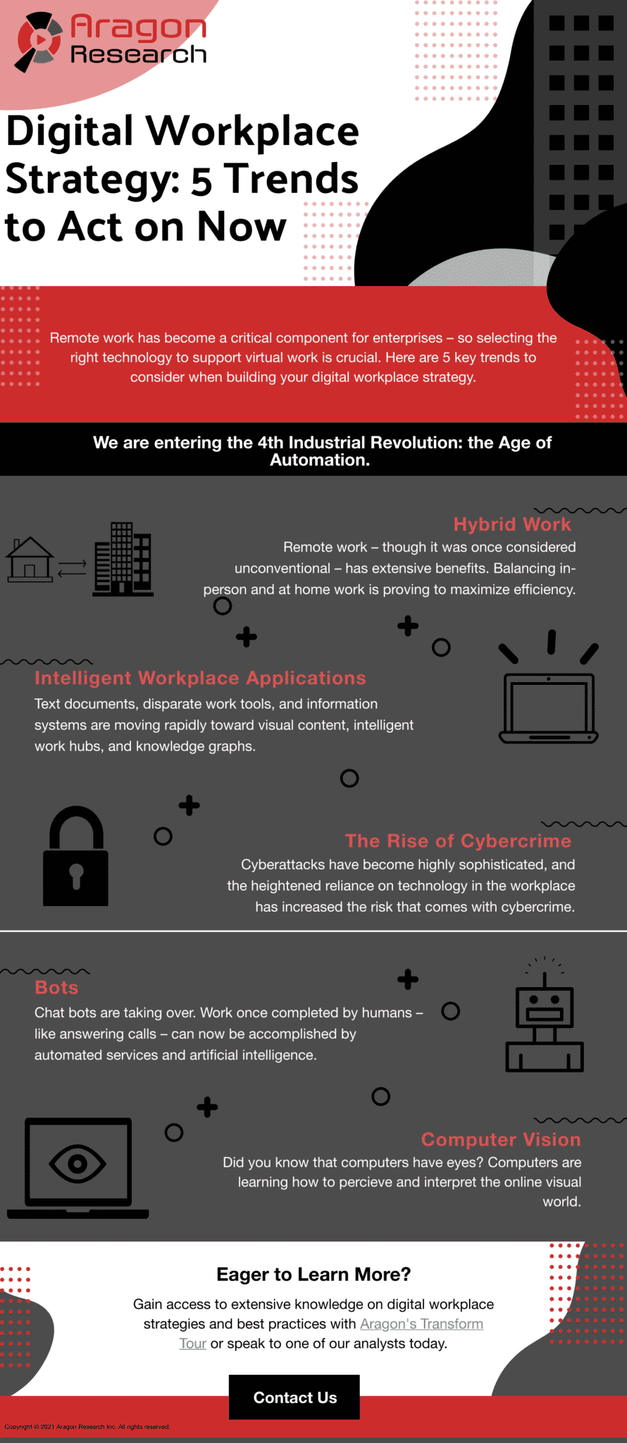 Digital Workplace Strategy: 5 Trends to Act on Now