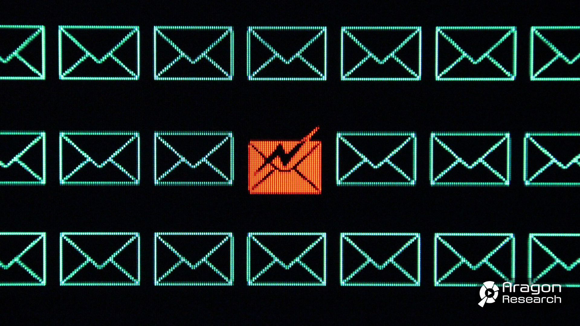 5 Types of Email Threats - Safeguarding Your Workplace