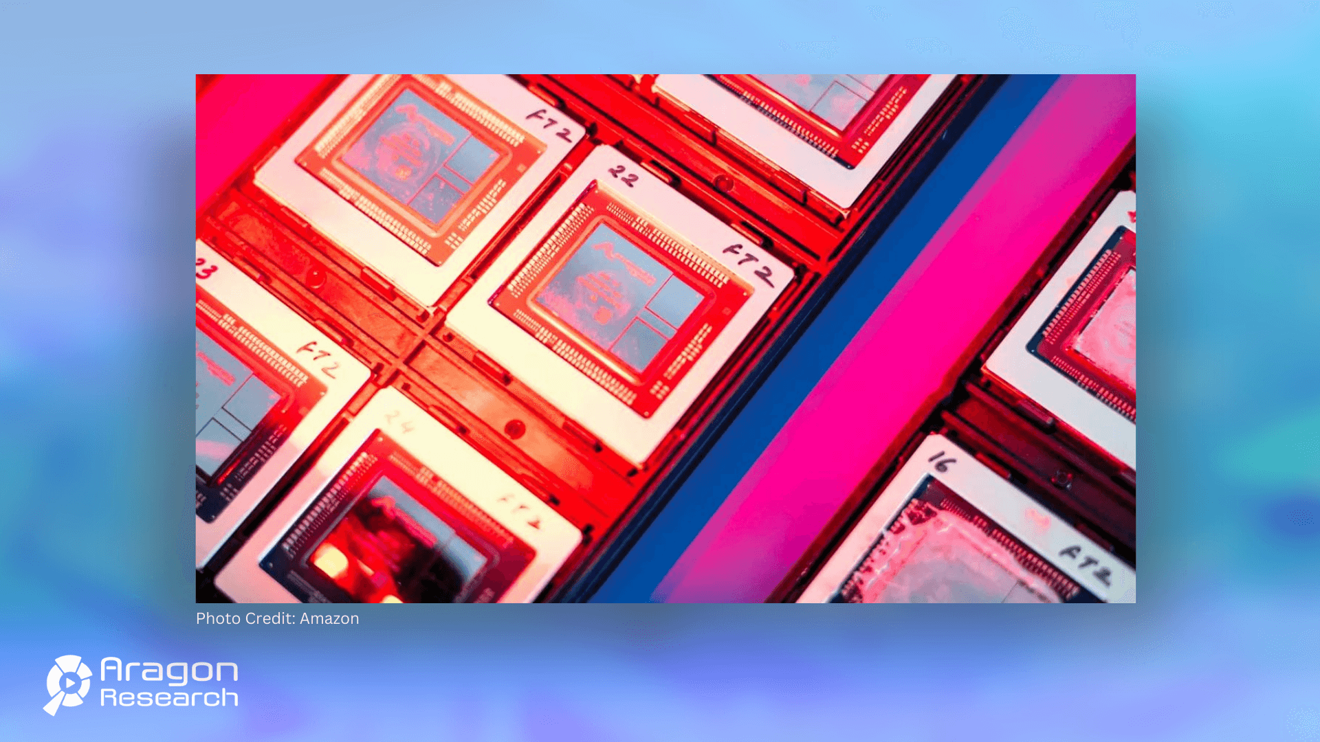 Amazon’s Generative AI Launch: AWS Bedrock Generally Available