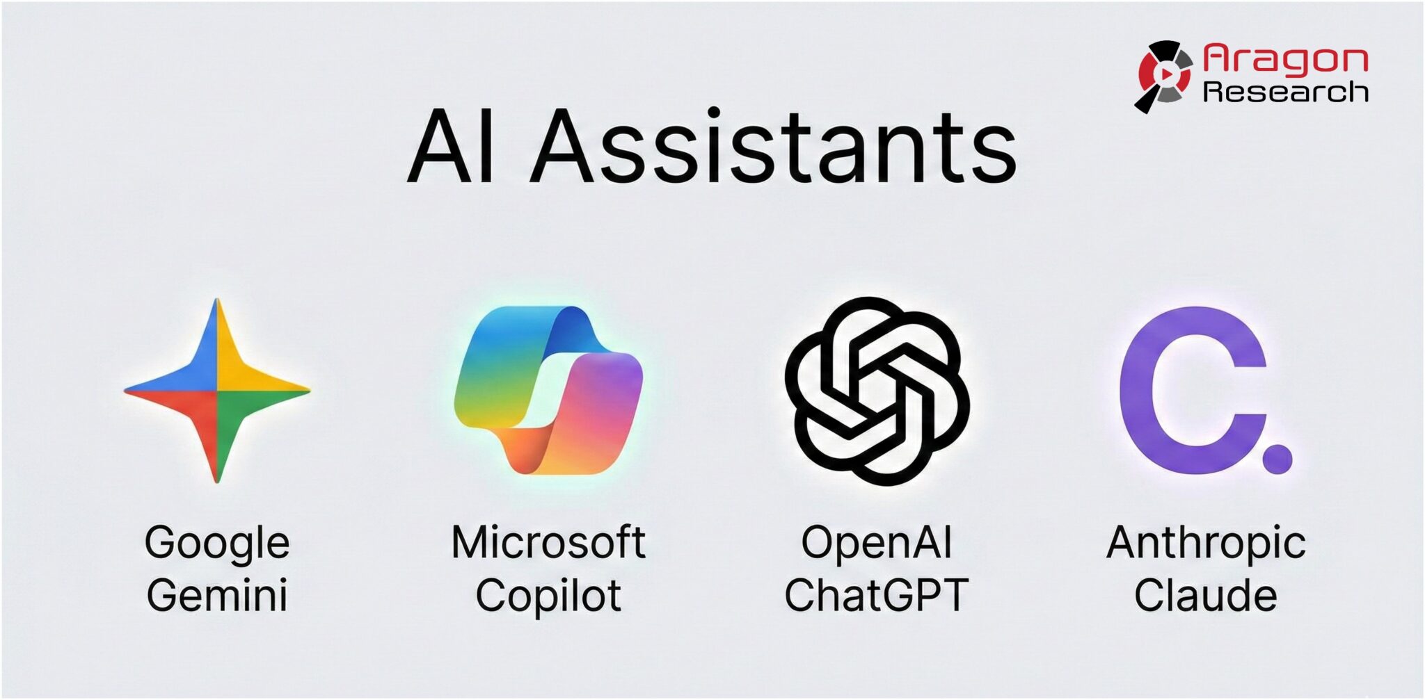 Digitate Announces Agentic AI Platform for AIOps