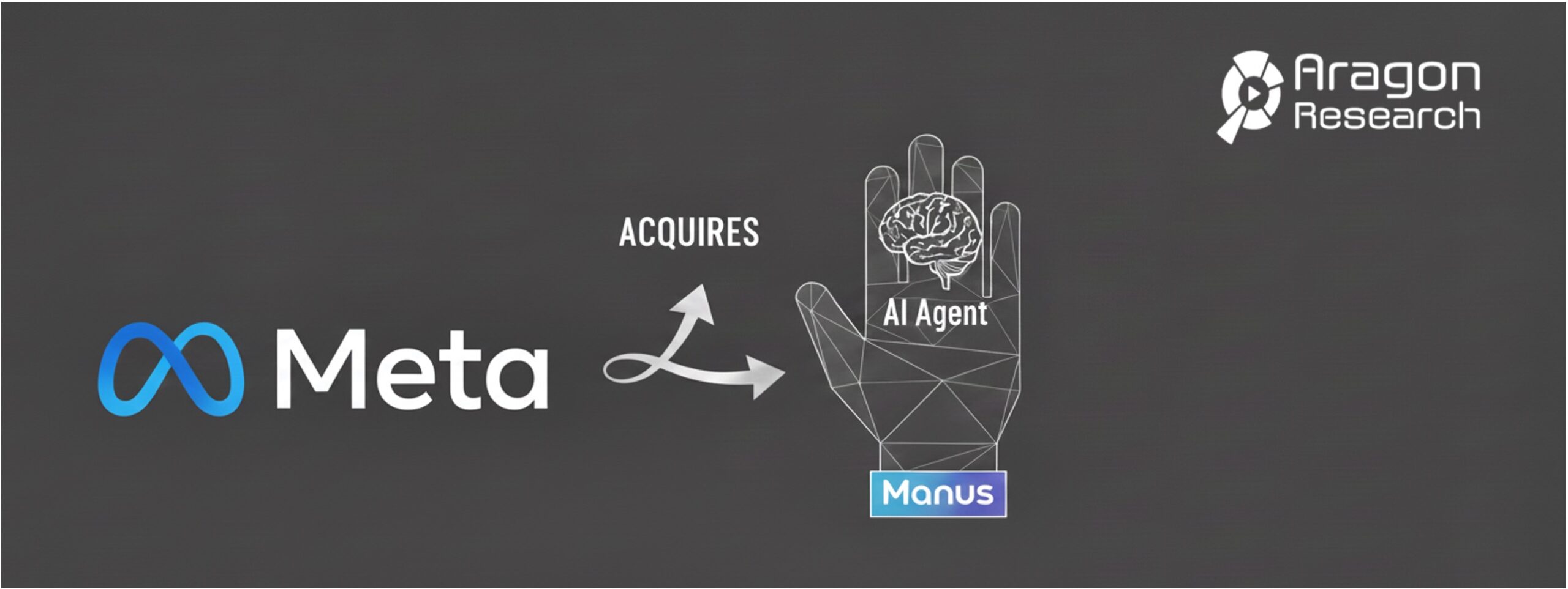 Meta Acquires Manus to Accelerate AI Agents